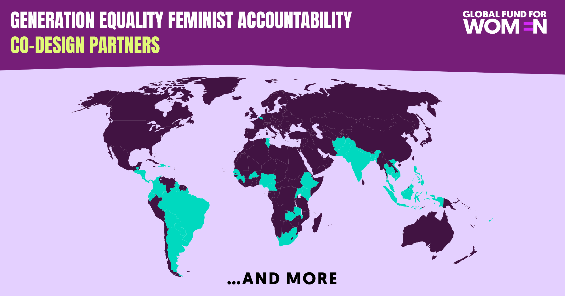 Feminist Accountability | Generation Equality Forum