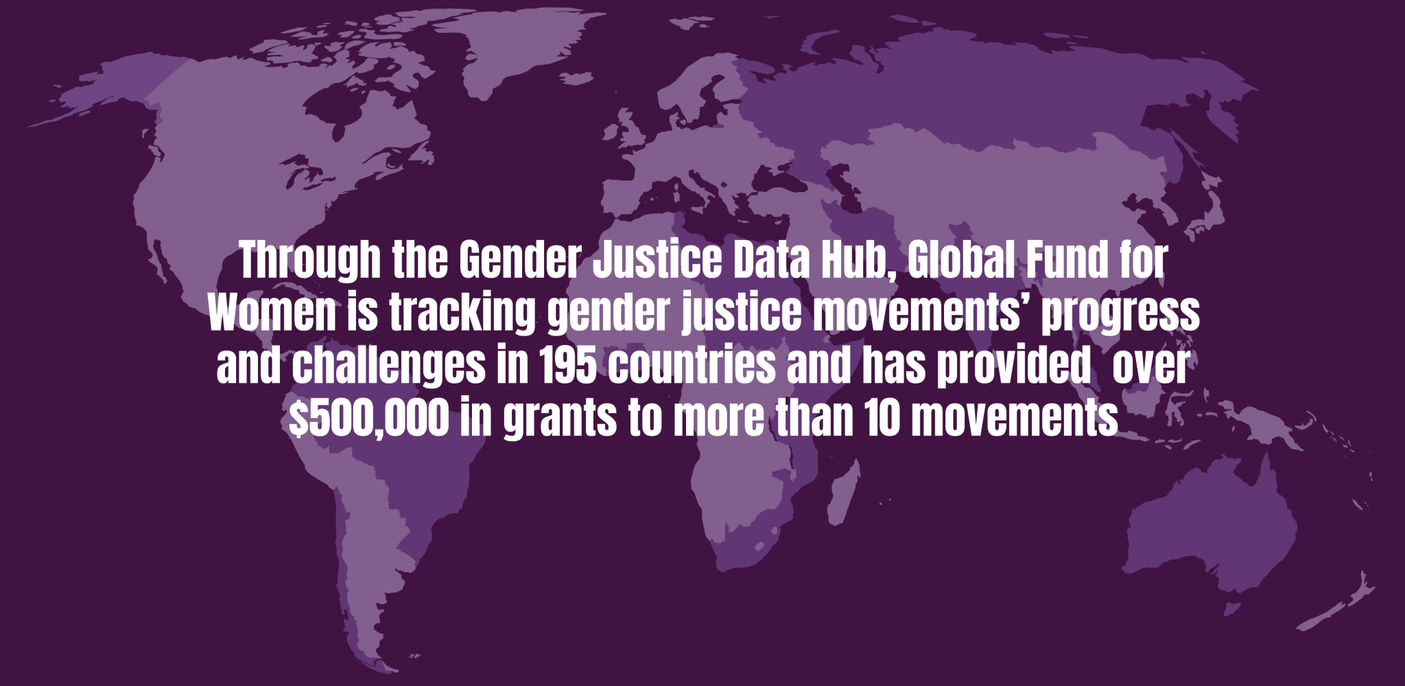Gender Justice Data Hub - Global Fund for Women